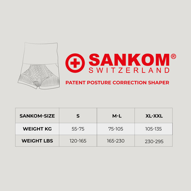 SANKOM PATENT MEN SHAPER - SET OF 3 – SANKOM Switzerland
