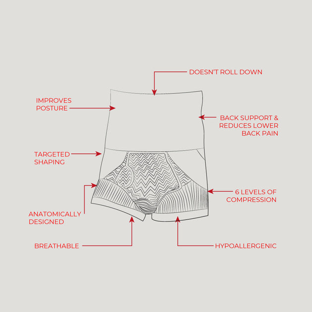 SANKOM PATENT MEN SHAPER - SET OF 2 – SANKOM Switzerland