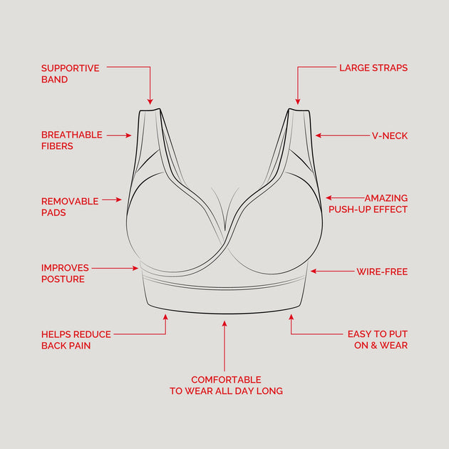 SANKOM PATENT BRA - SET OF 2 – SANKOM Switzerland